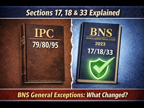Not Every Harm Is a Crime! 🤯 BNS Sections 17, 18 & 33 Explained @thelegalbyteuk17