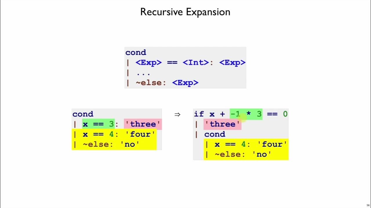 Shplait Macro 7 — macro examples - YouTube