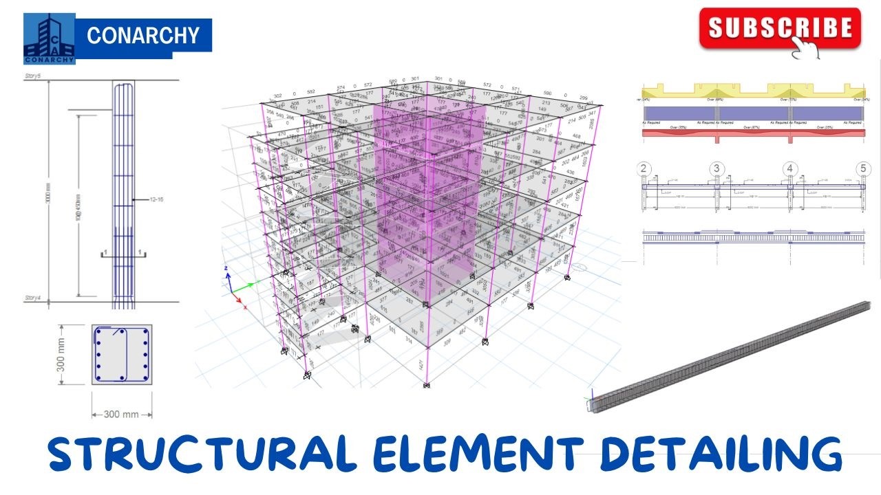 21. ETABS for Beginners: Structural Element Detailing Made Easy - YouTube