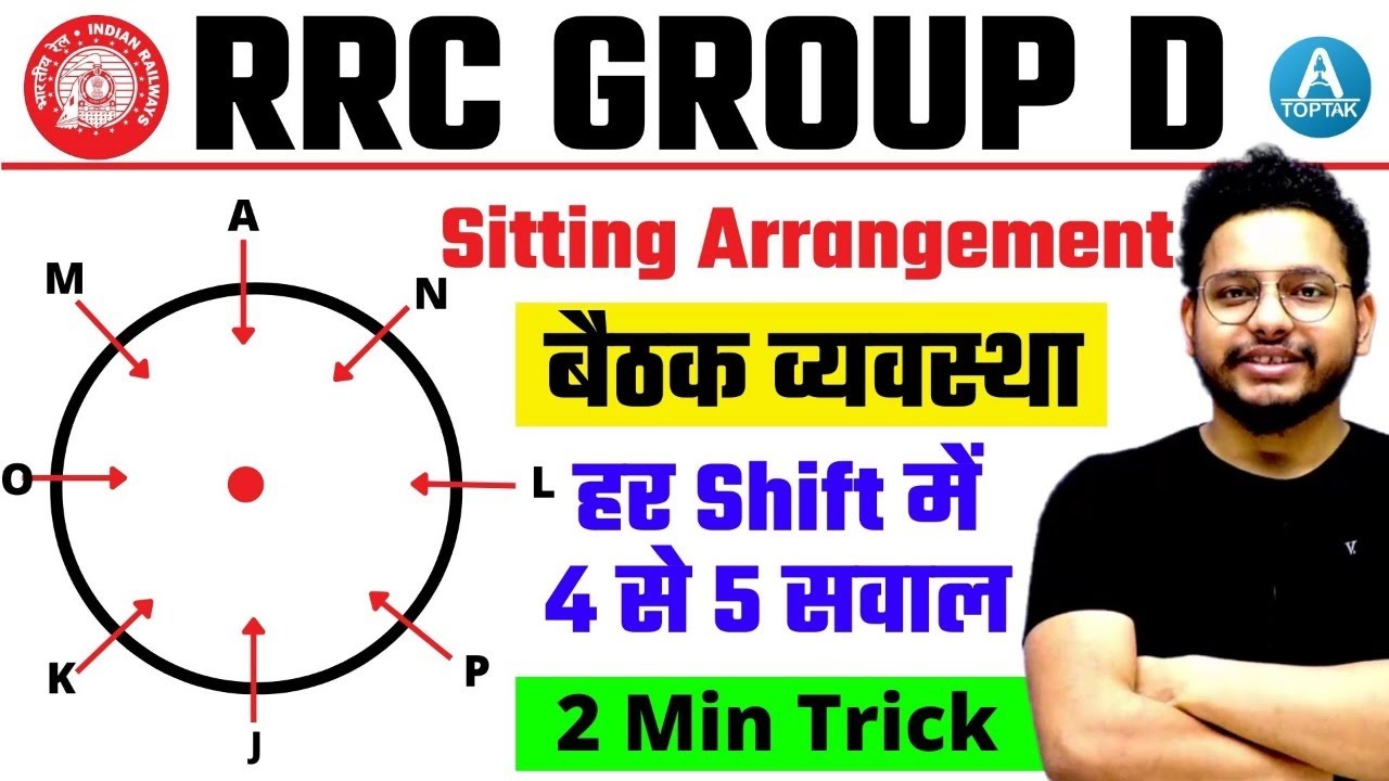 🔥🔥RRC Group D Sitting Arrangement Reasoning | केवल वही पढ़े जो रेलवे ...
