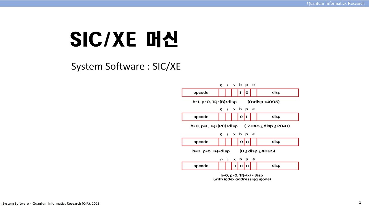 ch.1-3 SIC/XE 머신 - YouTube