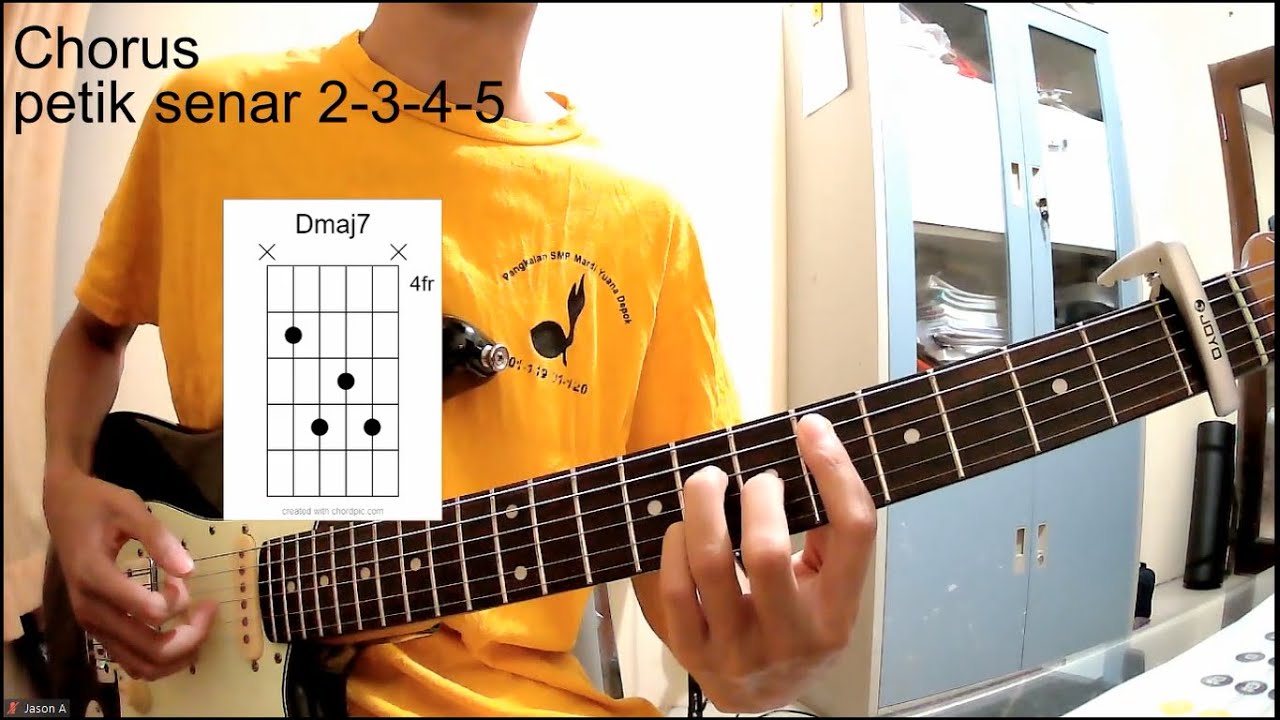 All that I Needed - Kaleb J Guitar Tutorial - YouTube