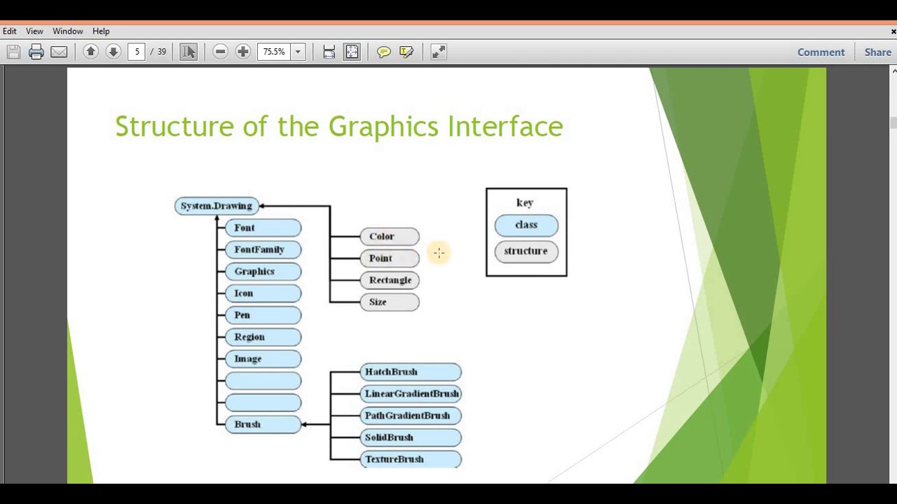 Graphics in C# part 1 - YouTube