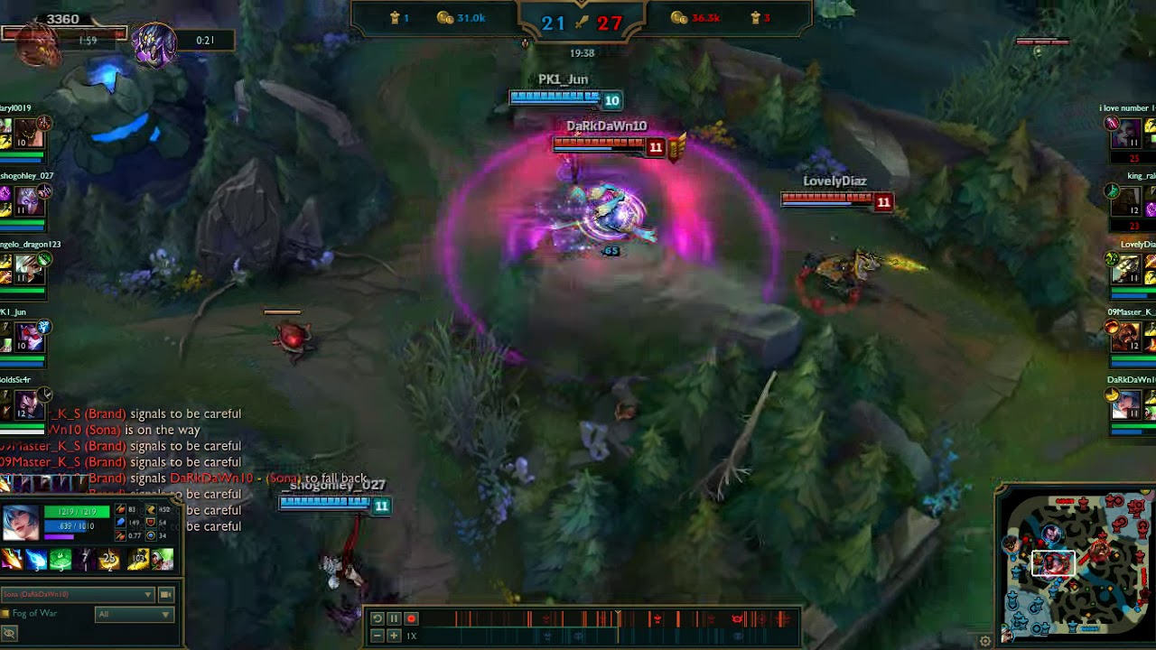 Best Build Sona - YouTube