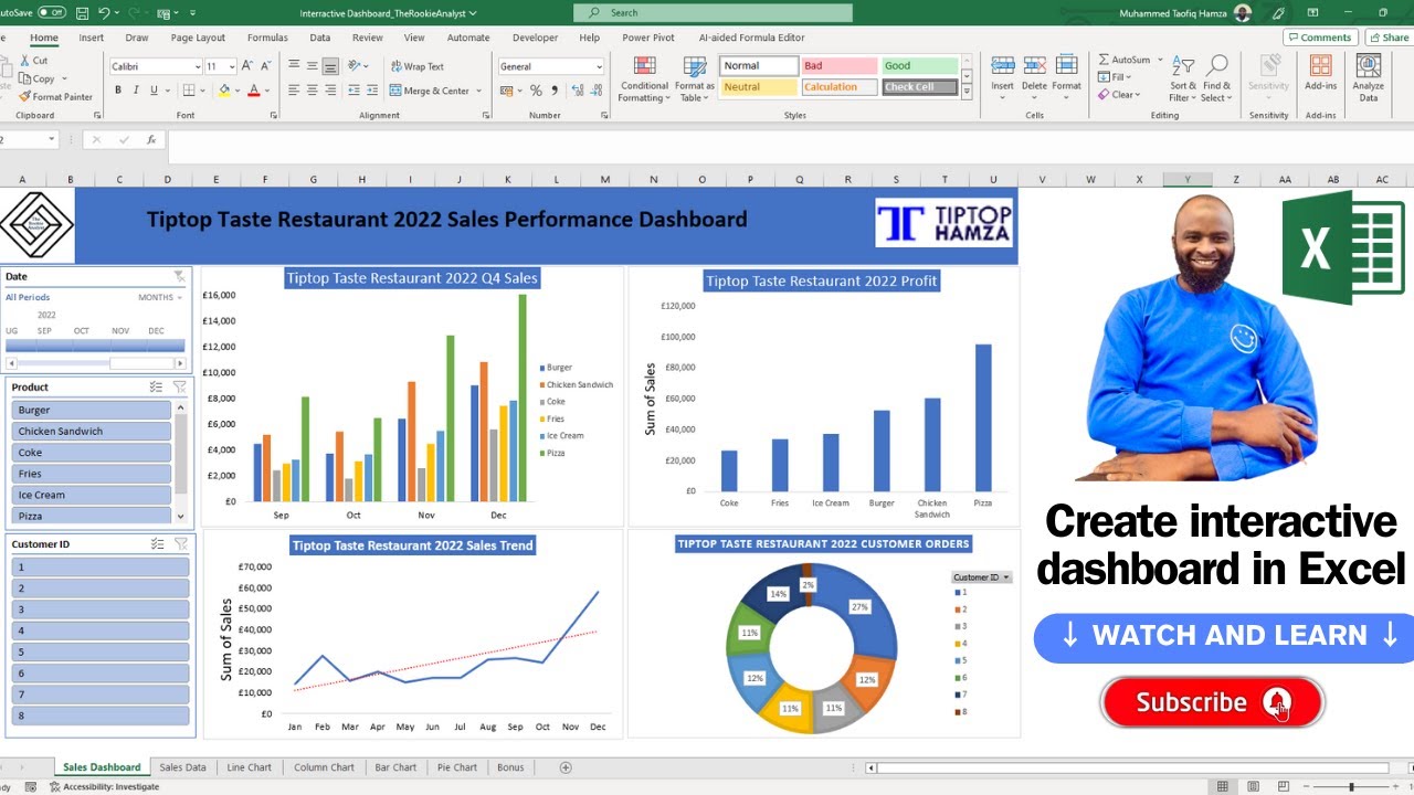 Build Interactive Dashboards Like a Pro in Excel | Microsoft Excel ...