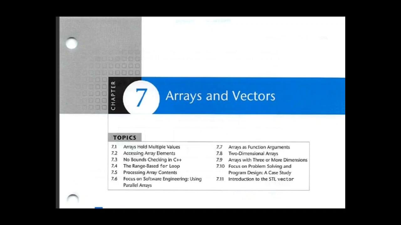 Part 2 | Arrays as function Arguments | C++ Series - YouTube