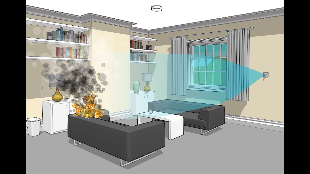 Automist Smartscan Coming Soon - YouTube