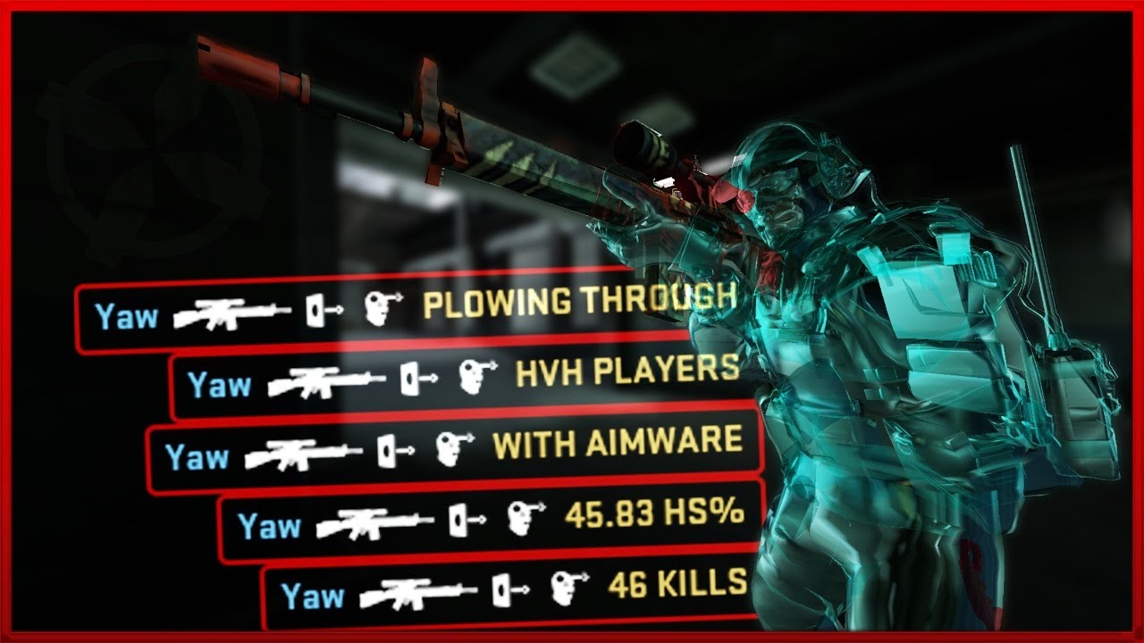 AIMWARE.net HvH - Making AIMWARE look exclusive - YouTube
