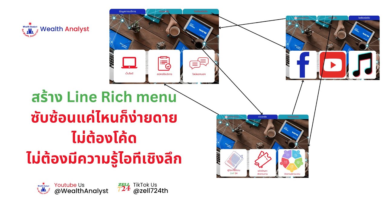 สร้าง LINE richmenu ที่สลับได้แบบไม่ต้องโค้ด ไม่ต้องรู้จัก API ง่ายดายจริง เปลี่ยนได้ตลอดทุกโปร ...