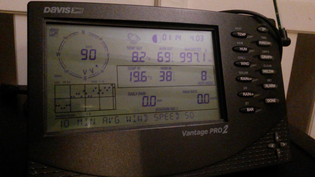 Console vantage pro 2, Bard (Monts-du-Forez - 42), vent violent le 4 ...