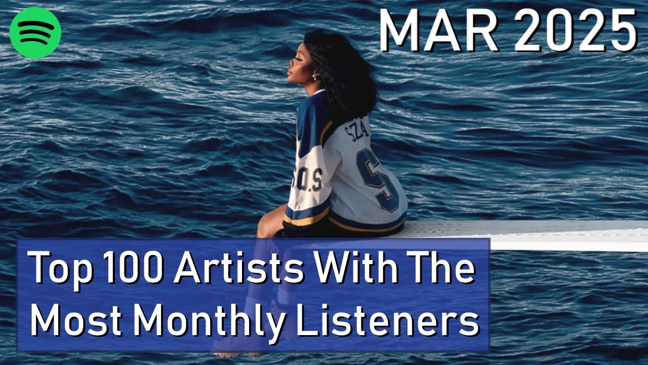 Top 100 Artists With The Most Monthly Listeners [March 2025] - YouTube