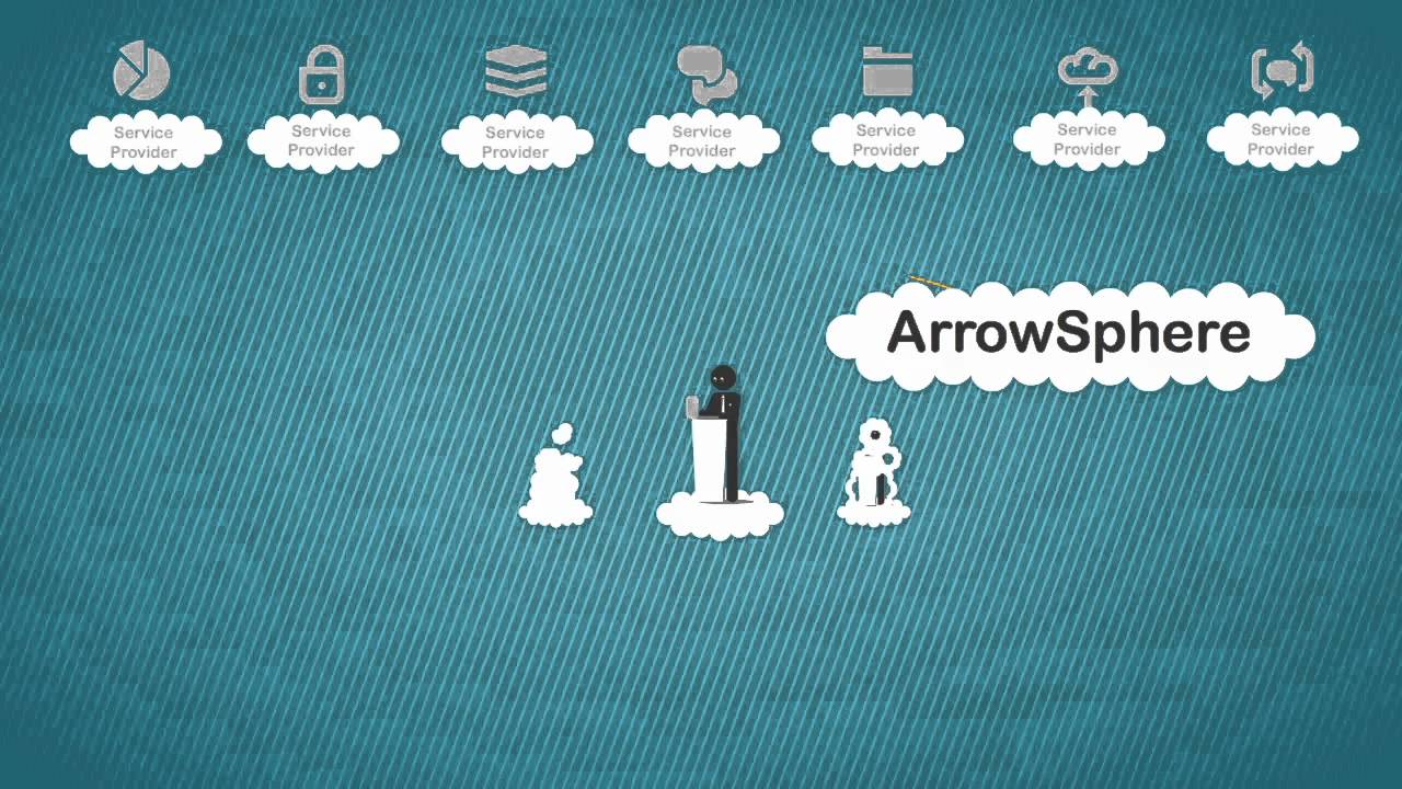 ArrowSphere for Service Providers - YouTube