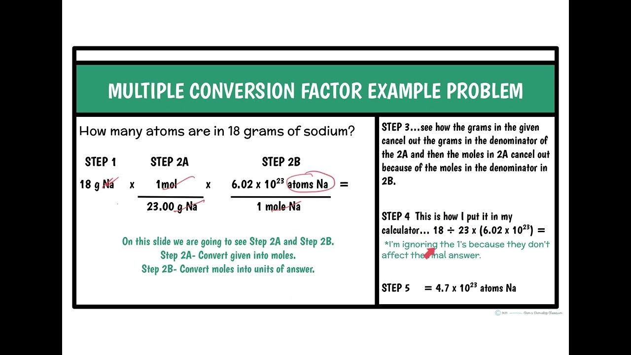 Mole Conversions #5- Using Double Conversion Factors to Solve Mole Problems - YouTube