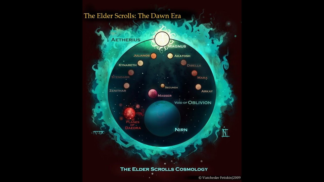 The Elder Scrolls Lore: Episode 1 - The Dawn Era | Creation Of Mundus ...