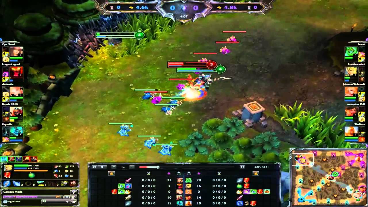 League of Legends J4 blessed - YouTube