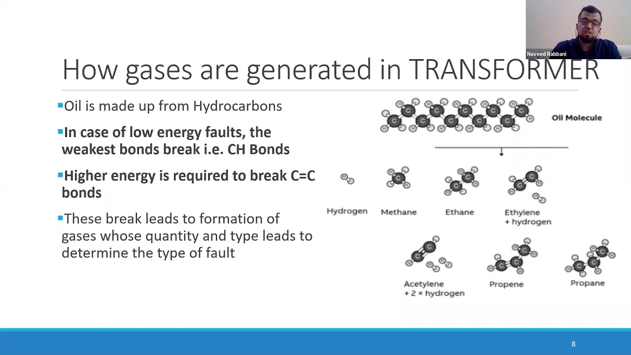 Transformer Oil analysis - YouTube