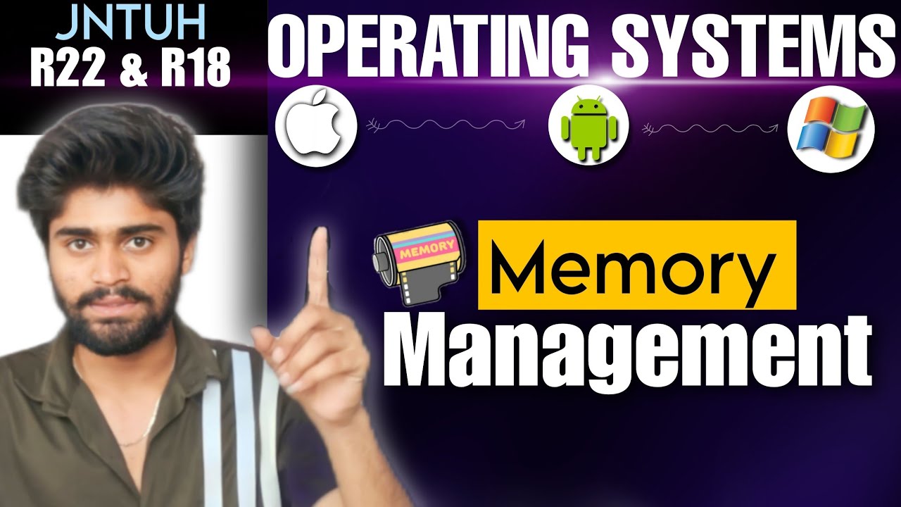 Memory Management Unit Introduction In Operating Systems Btech Os Classes Codingfataka Youtube