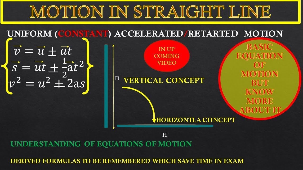 BASIC BUT NEW UNDERSTANDING OF EQUATION OF MOTION - YouTube
