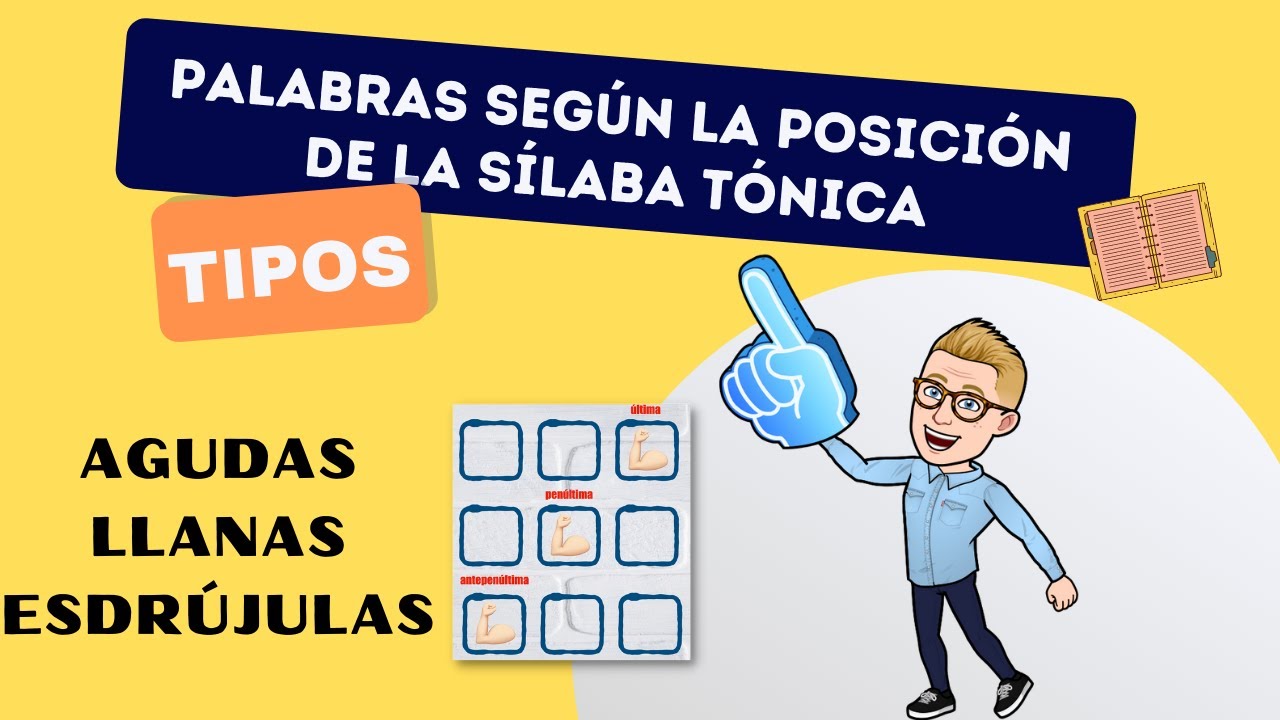 LENGUA| La sílaba TÓNICA: aprendemos a reconocer palabras AGUDAS ...