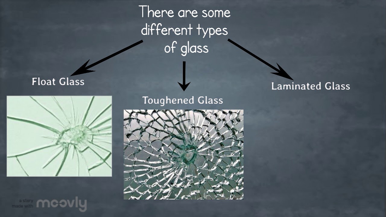 Backward fragmentation of Glass- Group 7 - YouTube