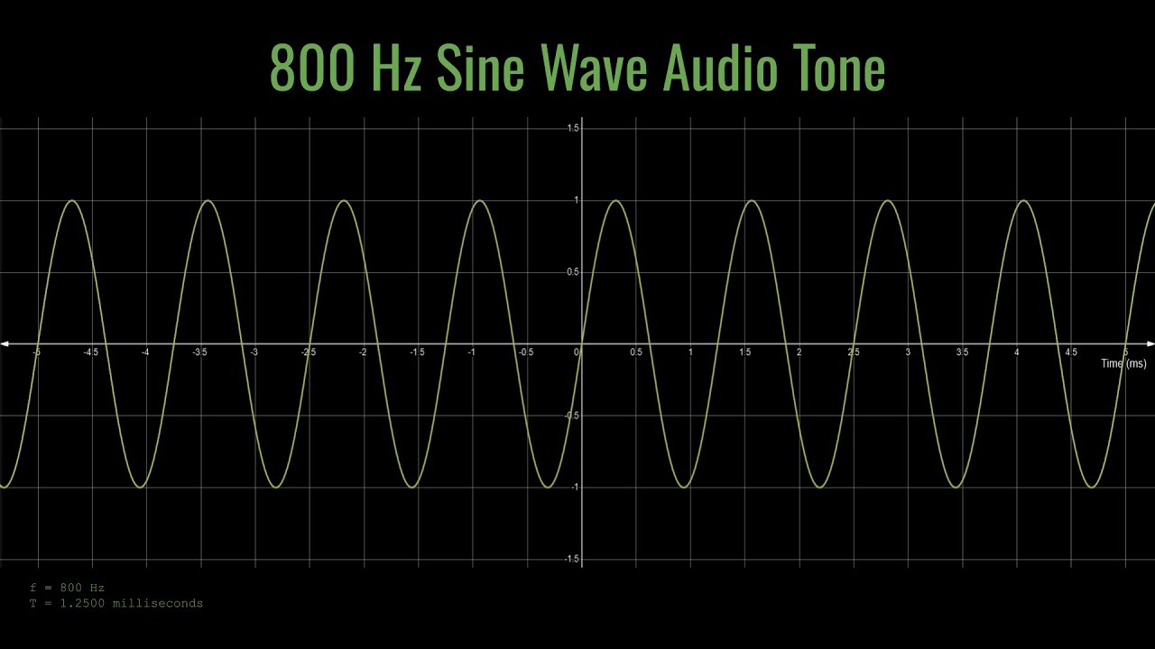 800 Hz Sine Wave Audio Tone - YouTube
