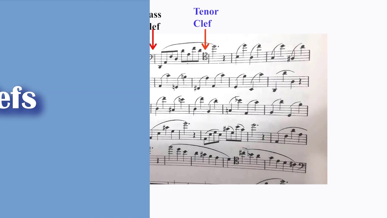 Lesson 10 - The C or Movable Clef - YouTube