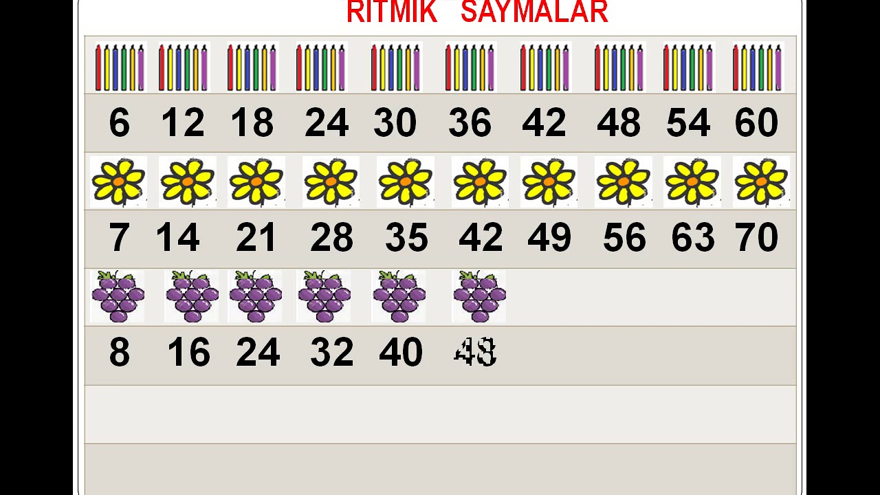 6 ,7 ,8 ,9 Ritmik sayma video - YouTube