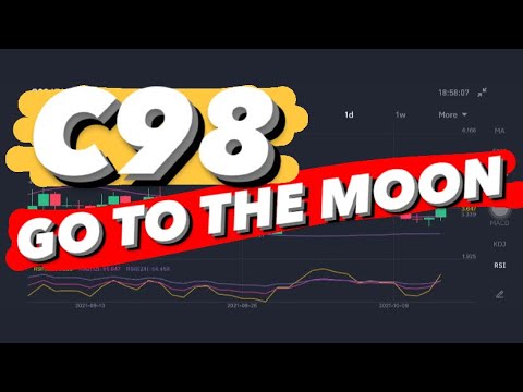 C98 COIN | C98 TOKEN | C98 PRICE PREDICTION | C98 TOKEN PRICE ...