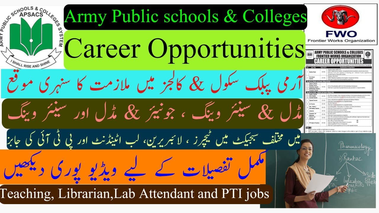 Latest Army Public schools & Colleges Jobs|Aps jobs|2023| teaching ...