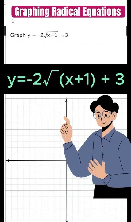Graphing Radical Equations: Step-by-Step Guide #maths #shorts # ...