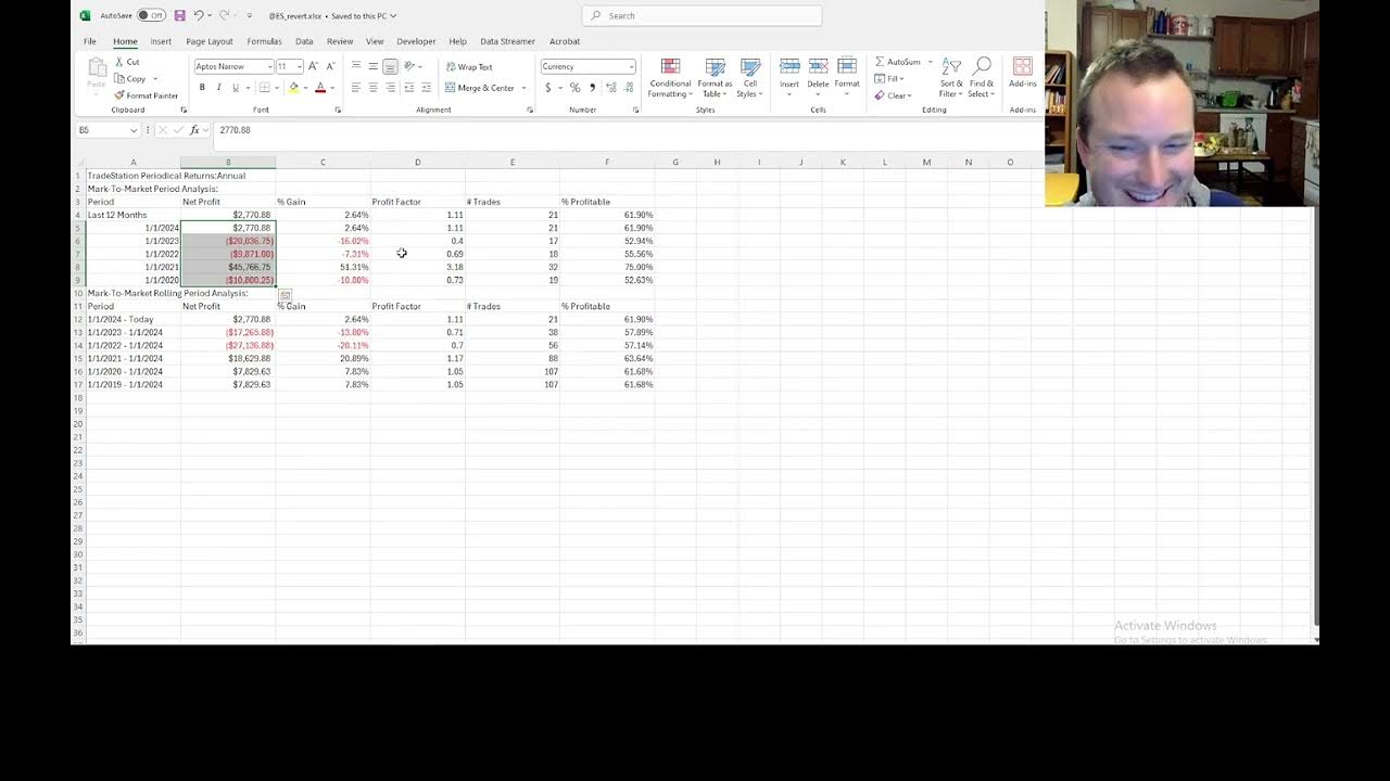 When To Mean Revert YouTube when-to-mean-revert-youtube