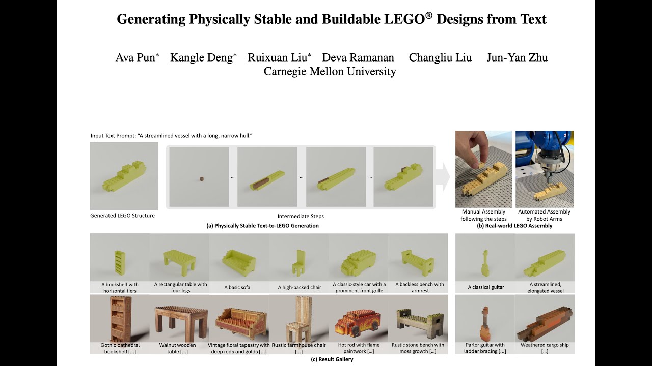 Generating Physically Stable and Buildable LEGO Designs from Text - YouTube