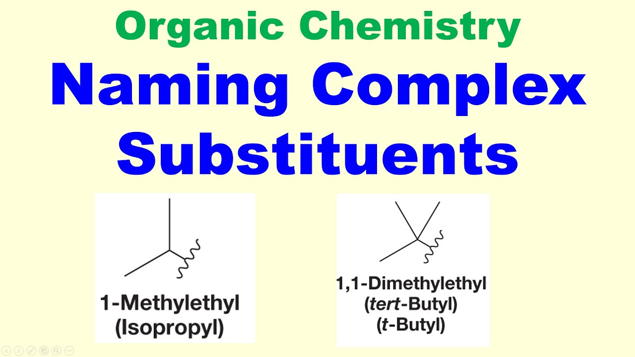 Naming Complex Substituents in Organic Chemistry: Systematic vs. Common ...