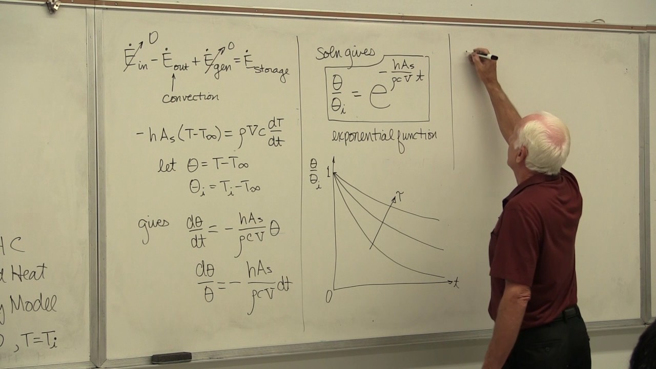 Heat Transfer: Transient Conduction, Part I (10 of 26) - YouTube