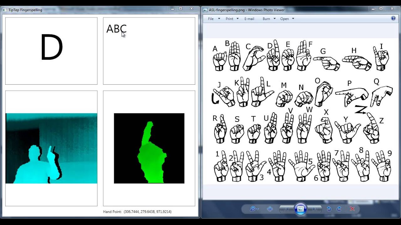 Real Time Finger Spelling American Sign Language Reco