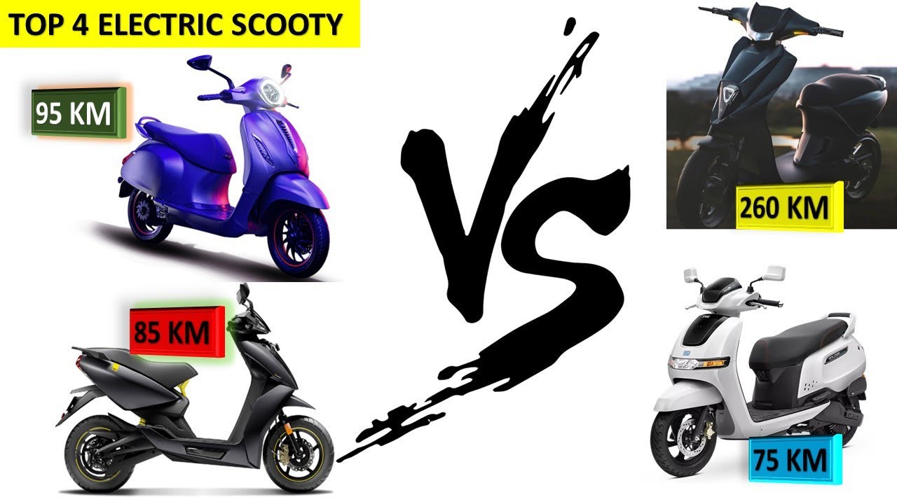 Top 4 Electric Scooty in India. ! Ev Knowledge.. - YouTube