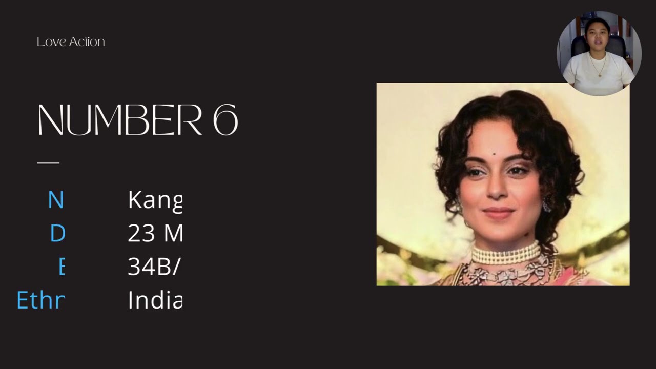 TOP 10 GORGEOUS INDIAN CORNSTARS OF 2024 || TOP LOVE STARS - YouTube