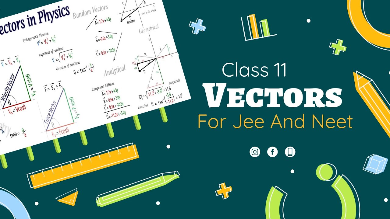 Some Defination of Vectors|| Position and Displacement Vector || Part 2 ...