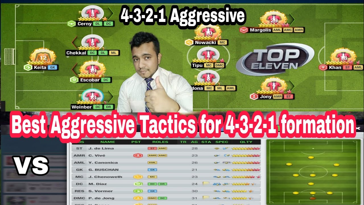 Best Aggressive Tactics for 4-3-2-1 formation against secret giant ...