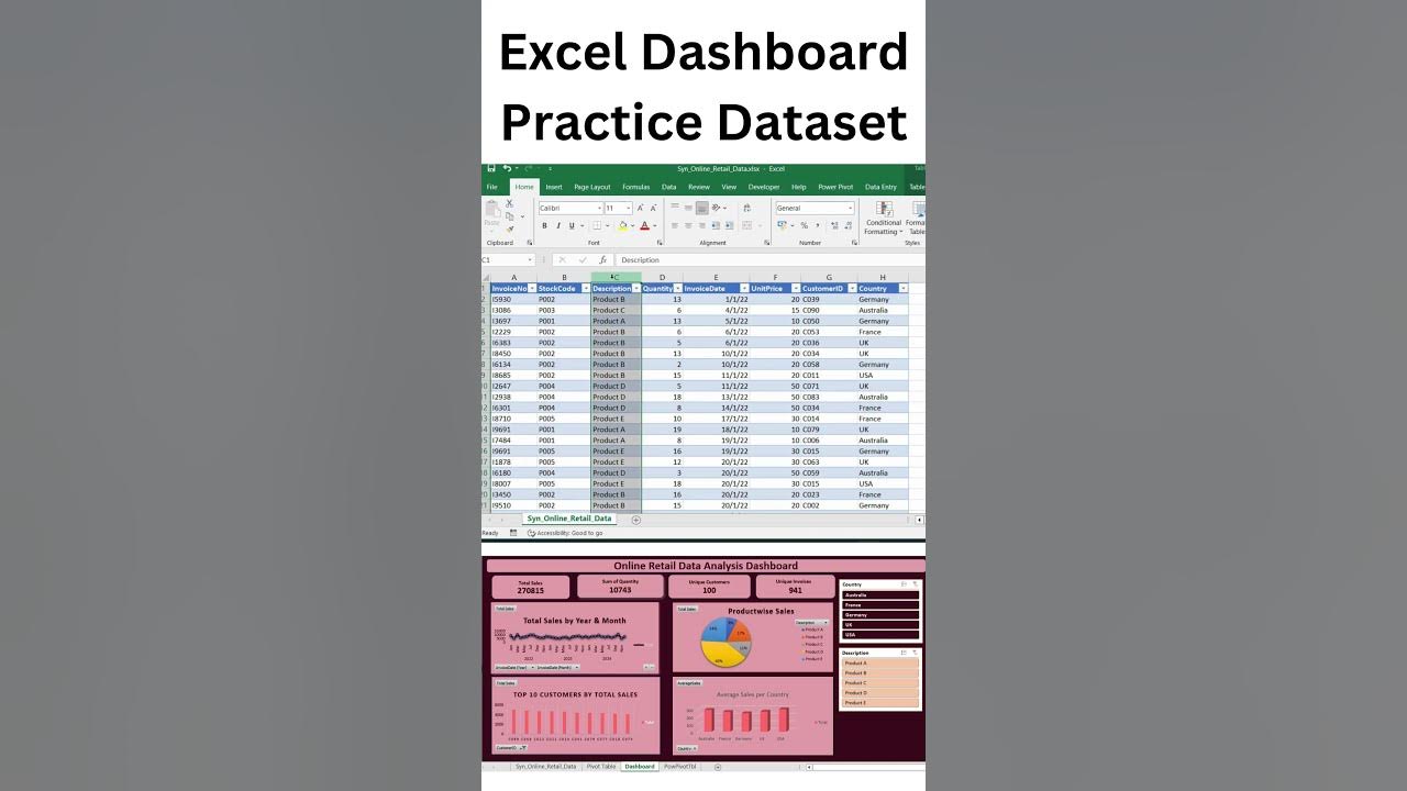 Excel Dashboard Practice Dataset - Online Retail Data - YouTube