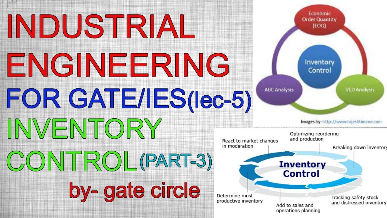 GATE- industrial engineering(lecture-5), inventory control, part-3 ...