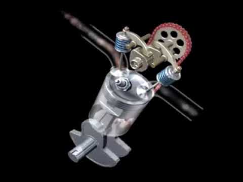 FUNCIONAMIENTO DE MOTOR OHC (Over Head Camshaft) - YouTube