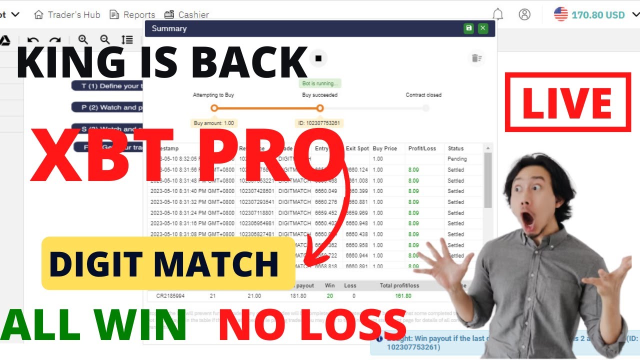 Digit Match Premium Deriv Binary Bot Never Loss 800 Profit Youtube