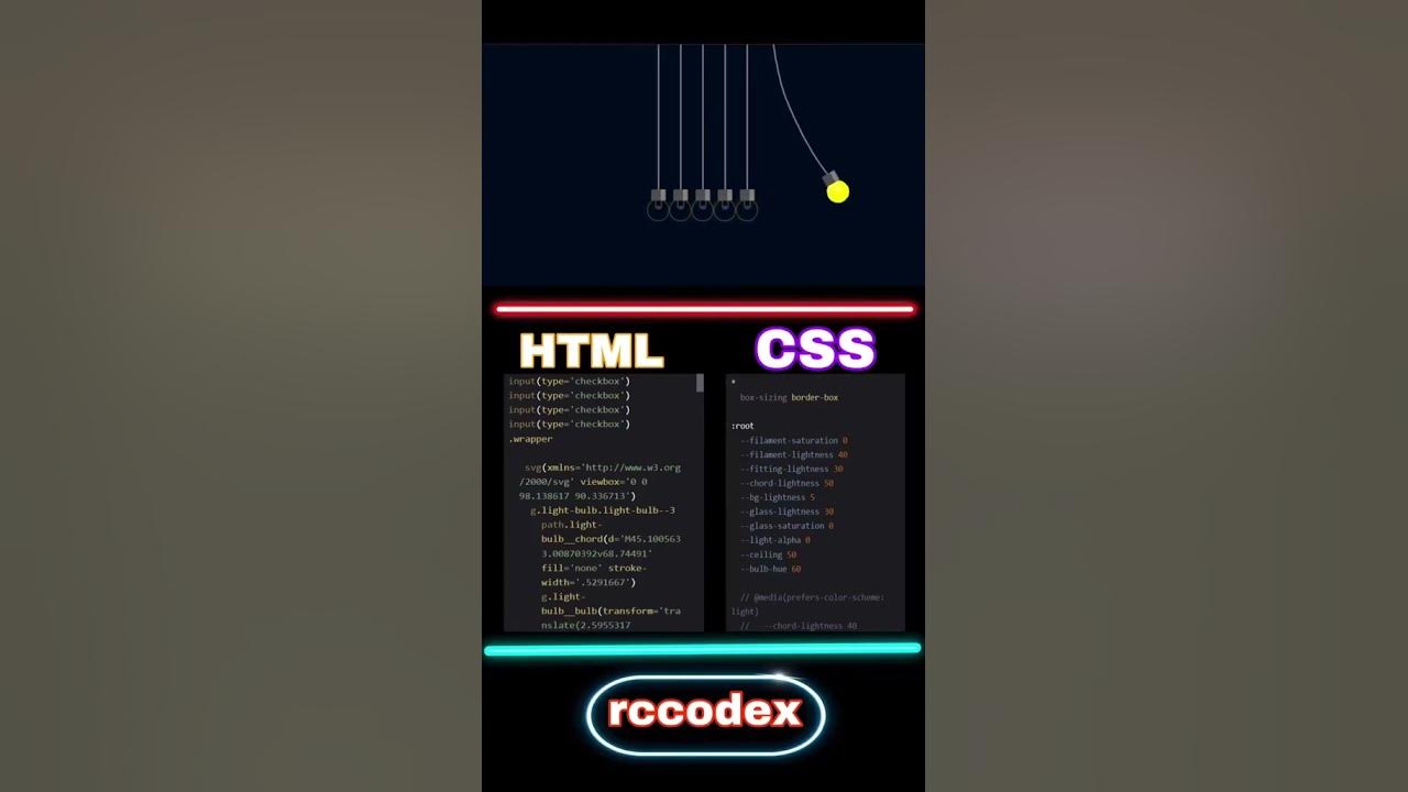 hypnotise symbol || using HTML and CSS 👩‍💻 #coding #shotsfeed #shorts - YouTube