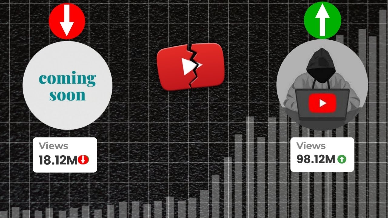 The Secret Behind @dicodingyt,s overtaking of algrow. - YouTube