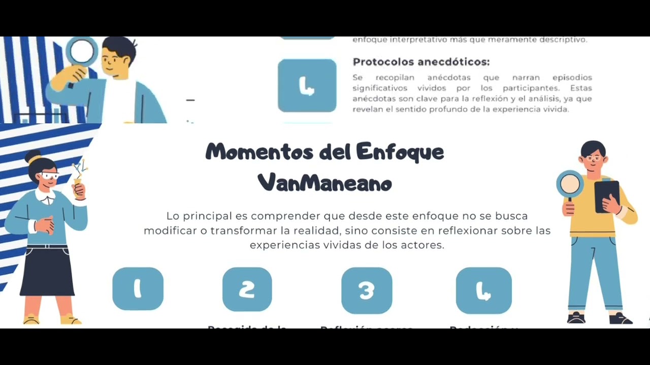 Fenomenología hermenéutica de la práctica educativa según Van Max Manen ...