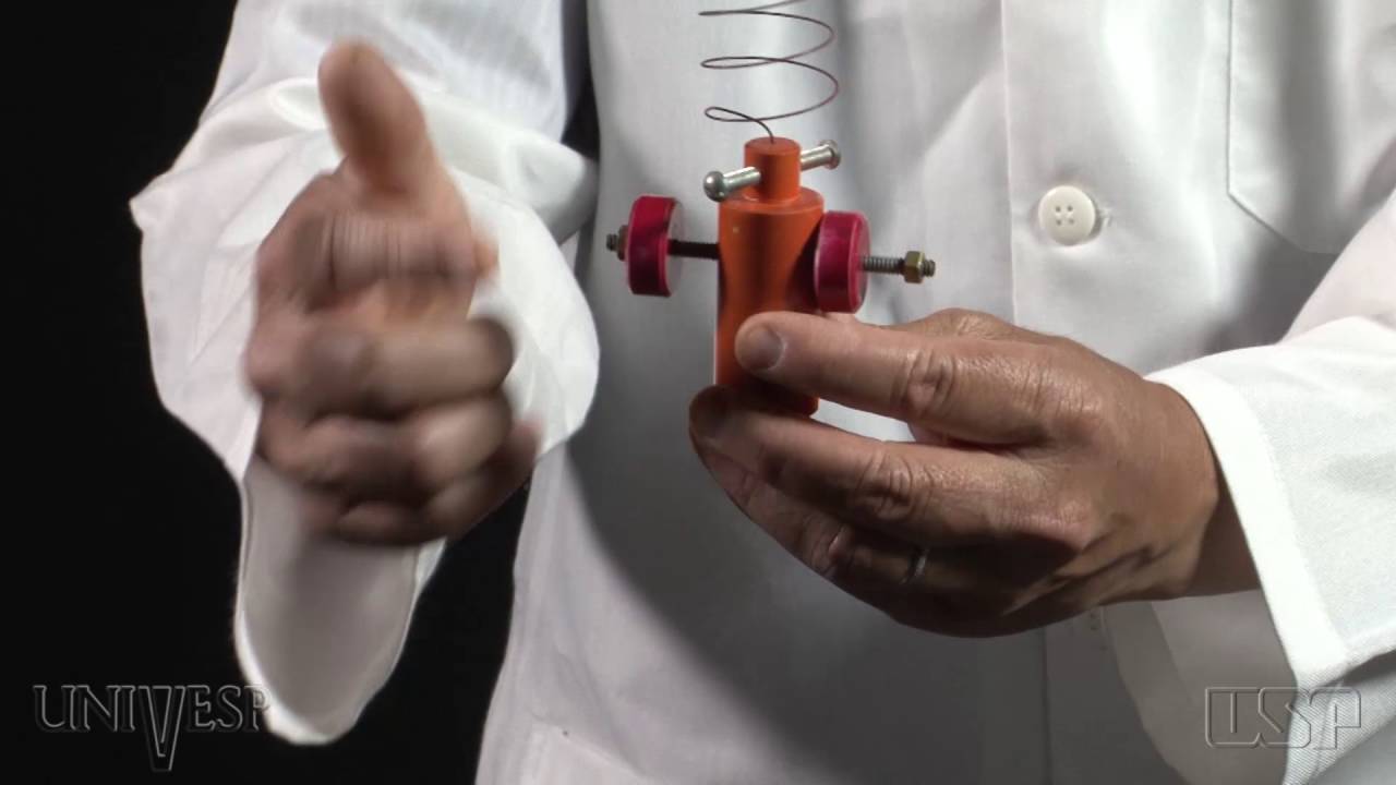 Tema 04 - Osciladores Acoplados | Experimentos - Pêndulo de Wilberforce ...