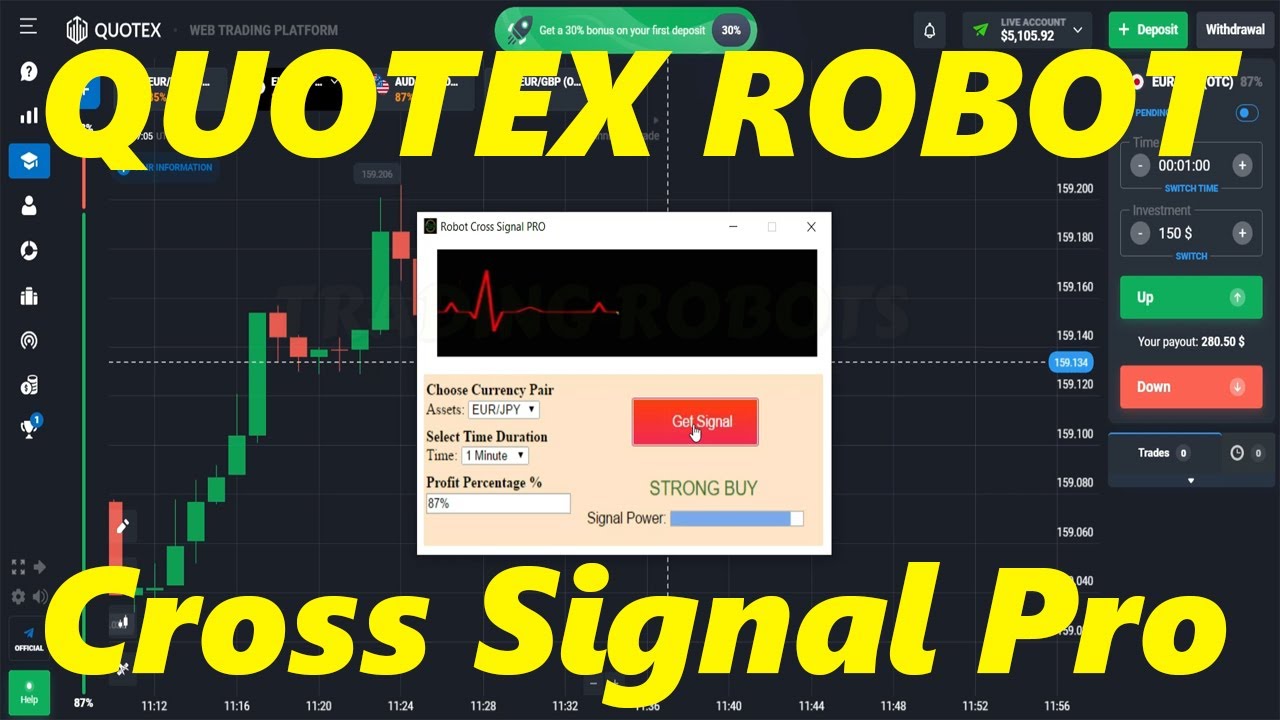 Master the Trading Game with QUOTEX Robot Cross Signal Pro - YouTube