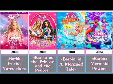 Comparison : Chronology of Best Barbie films ( 2001-2023 )
