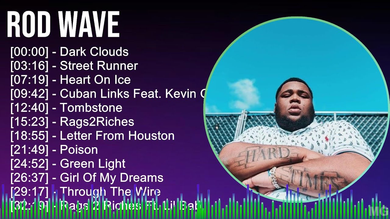 2010s Music ~ Top Southern Rap, R&B, Rap Music - YouTube